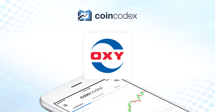 Occidental Petroleum (OXY) Stock Live Price, Chart & News | CoinCodex